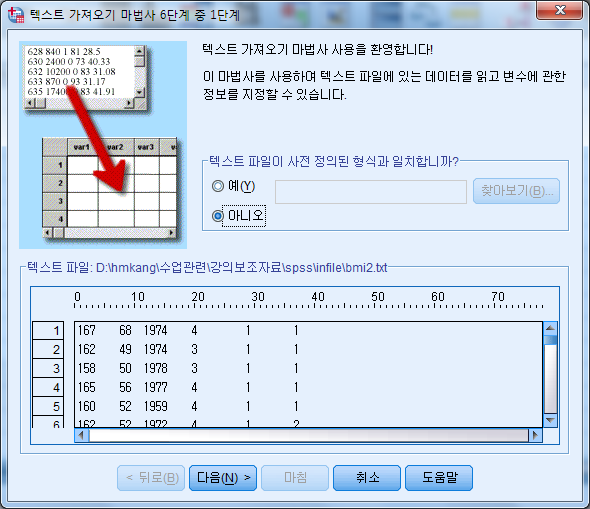 " 텍스트 가져오기 마법사 2단계(Text Import Wizard) "에서는 SPSS 셀에 들어갈 자료를 공백이나 탭 등 구분자로 할 것인가 한 셀에 들어갈 자료의 크기를